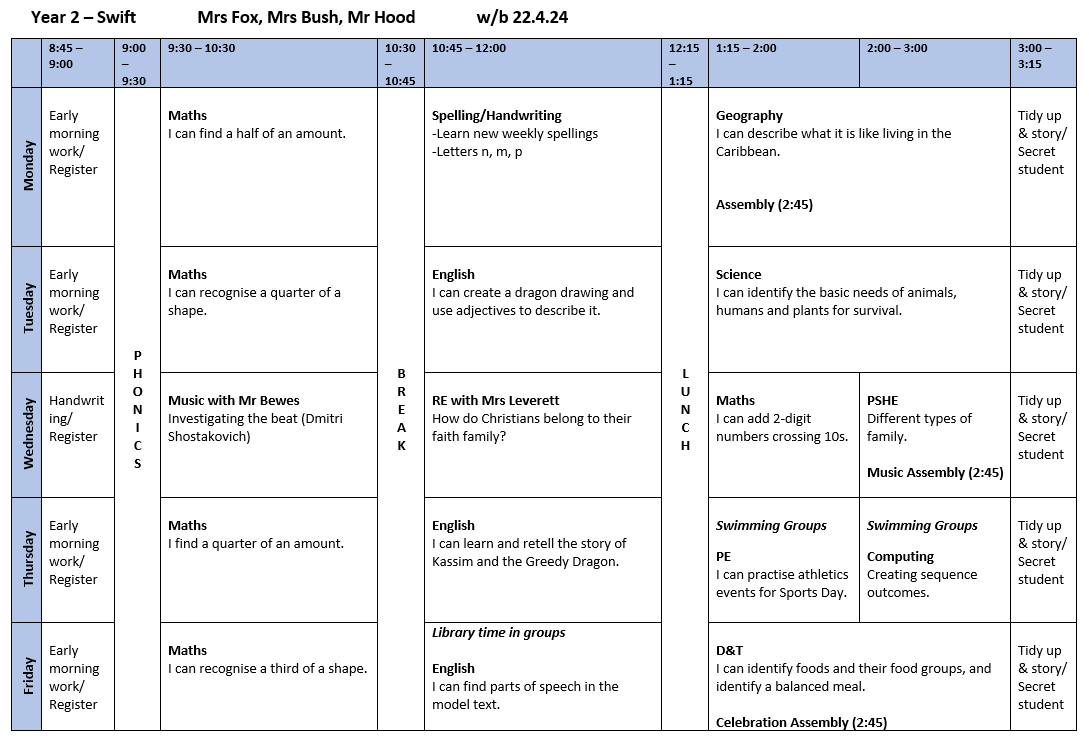 Wicklewood Primary School and Nursery - Swift - Year 2